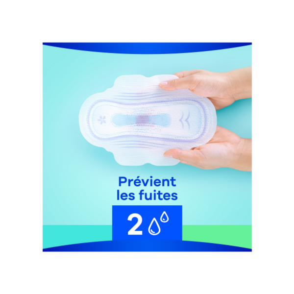 Always Serviette Hygiénique - Ultra Normal avec Ailettes - x14 ...